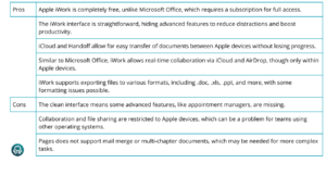 Apple iWork Review: Key Features & Comparisons 2024 - Rambox