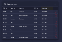 How to Free Up RAM in Windows 11 | Rambox