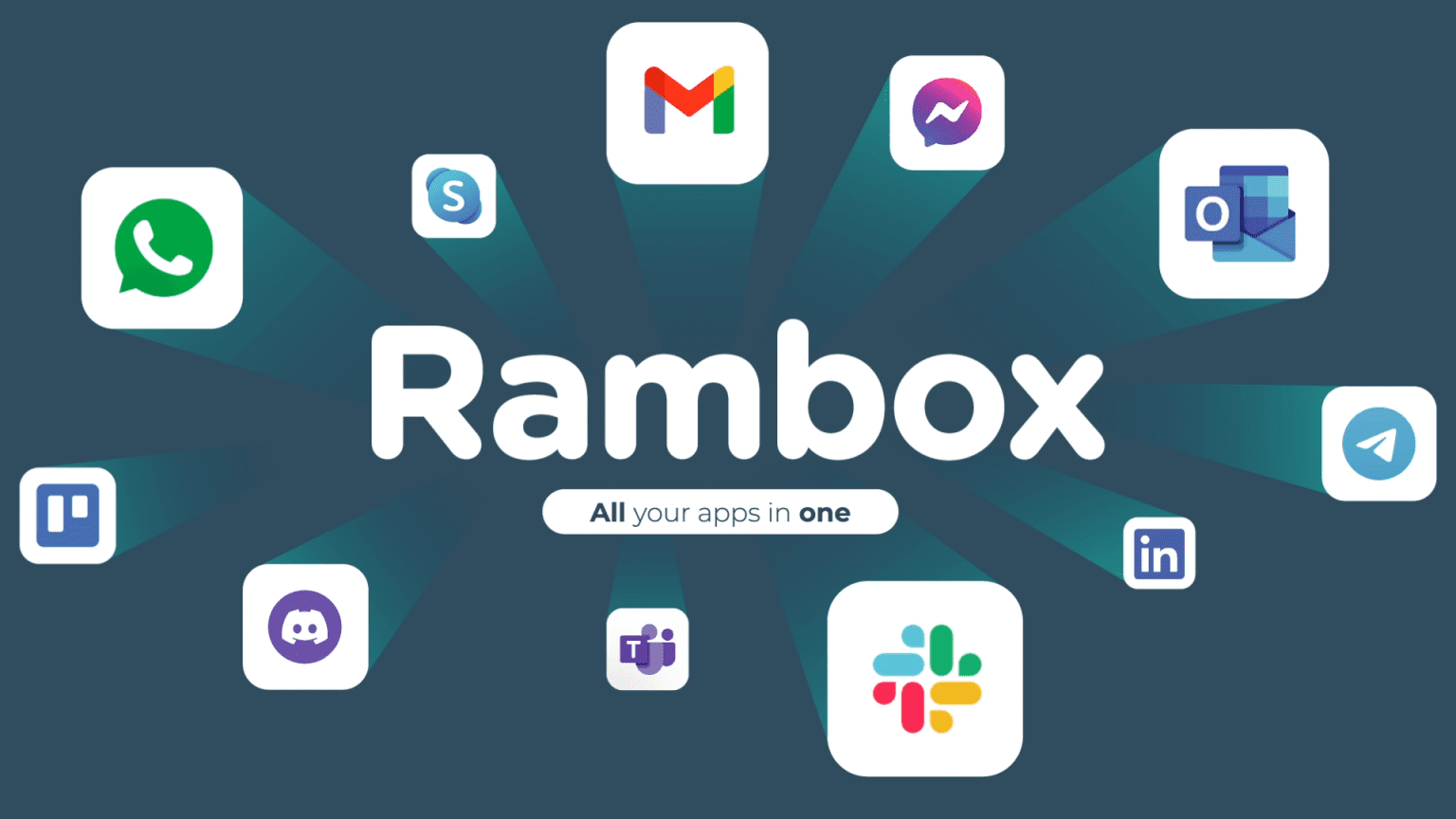 Workspace simplifier - Rambox