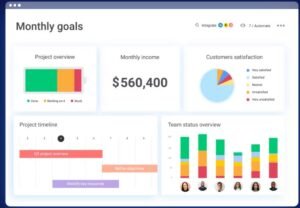 Asana vs Monday: Best Pick for 2025 - Rambox