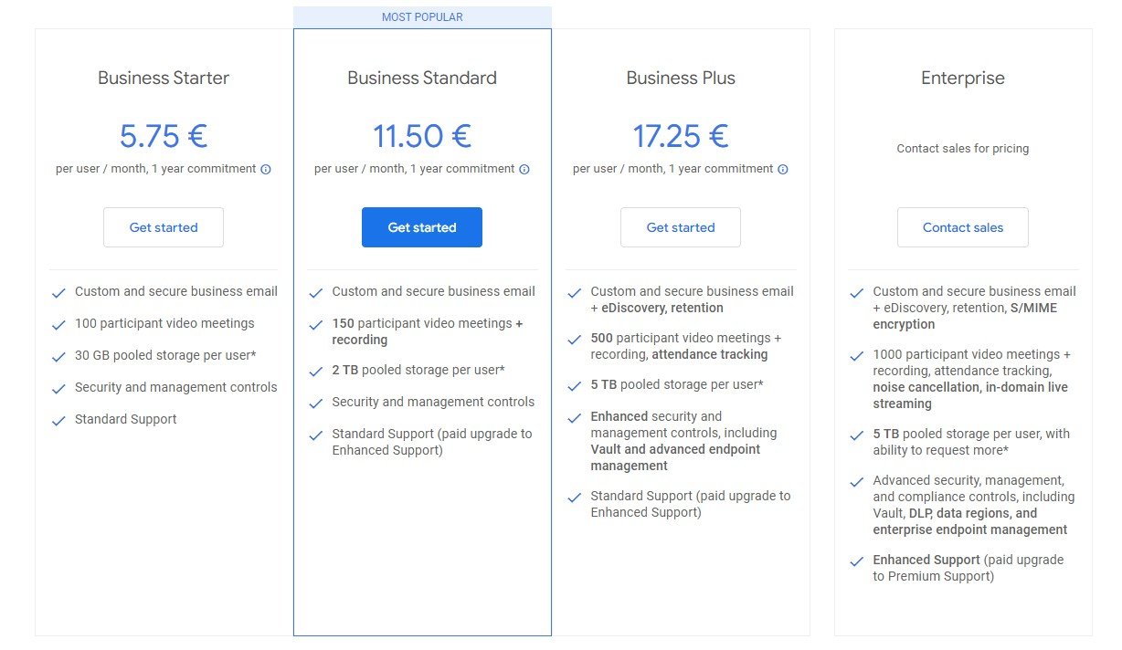 Email hosting battle: Google Workspace vs Microsoft 365 - Rambox