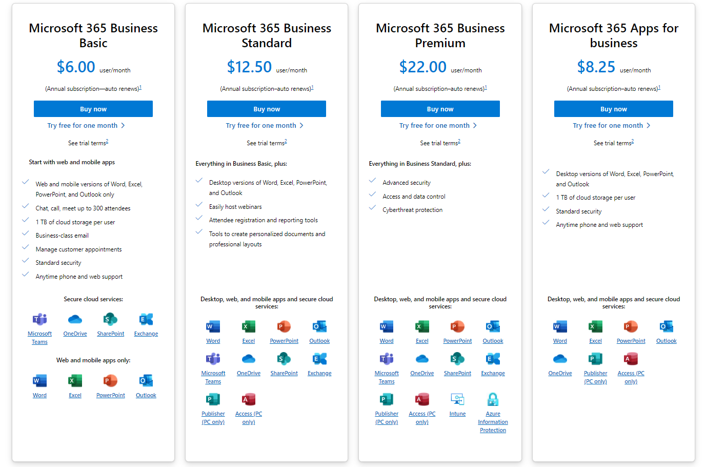 Email hosting battle: Google Workspace vs Microsoft 365 - Rambox