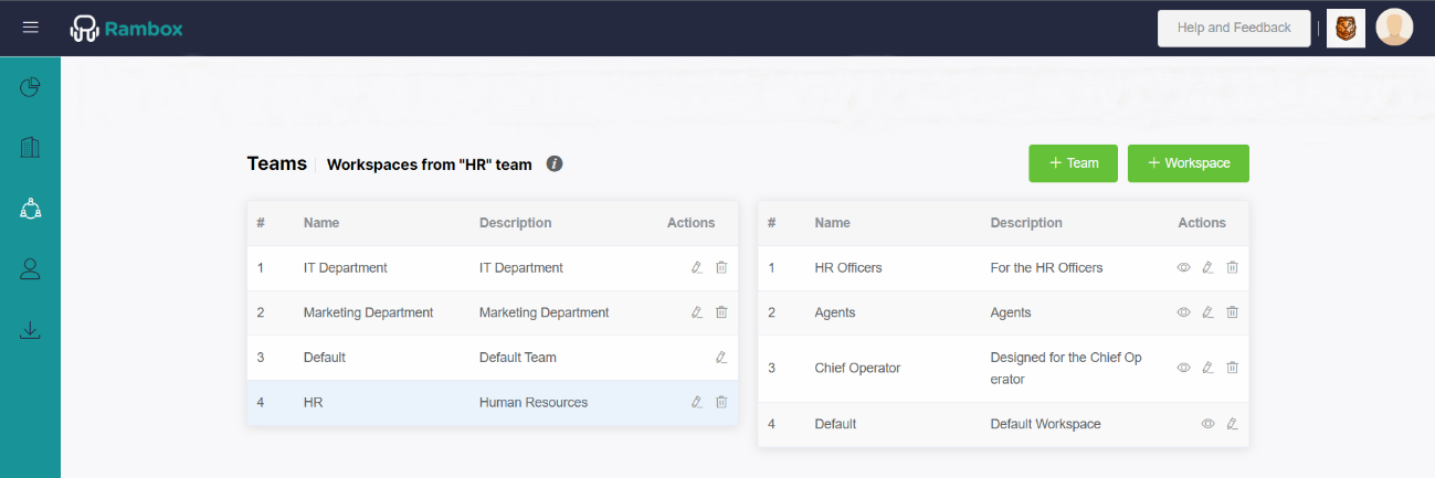 The benefits of Rambox for SMEs - Rambox