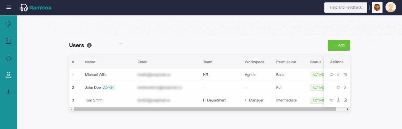 The benefits of Rambox for SMEs - Rambox