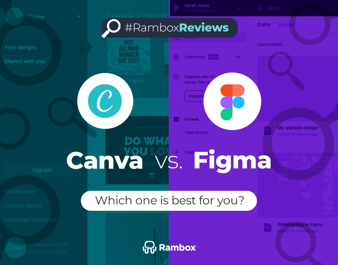 Canva vs Figma: Who is the King of Design in 2025? - Rambox
